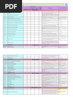 BUA vs GFA: Definitions and Differences | PDF | Building Technology ...