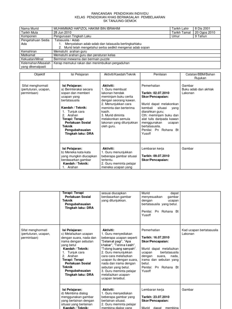 rancangan pendidikan individu - Lisa Hart