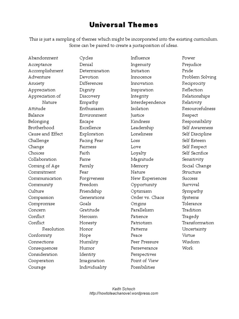 Universal Themes for Curriculum Development | PDF | Self | Courage