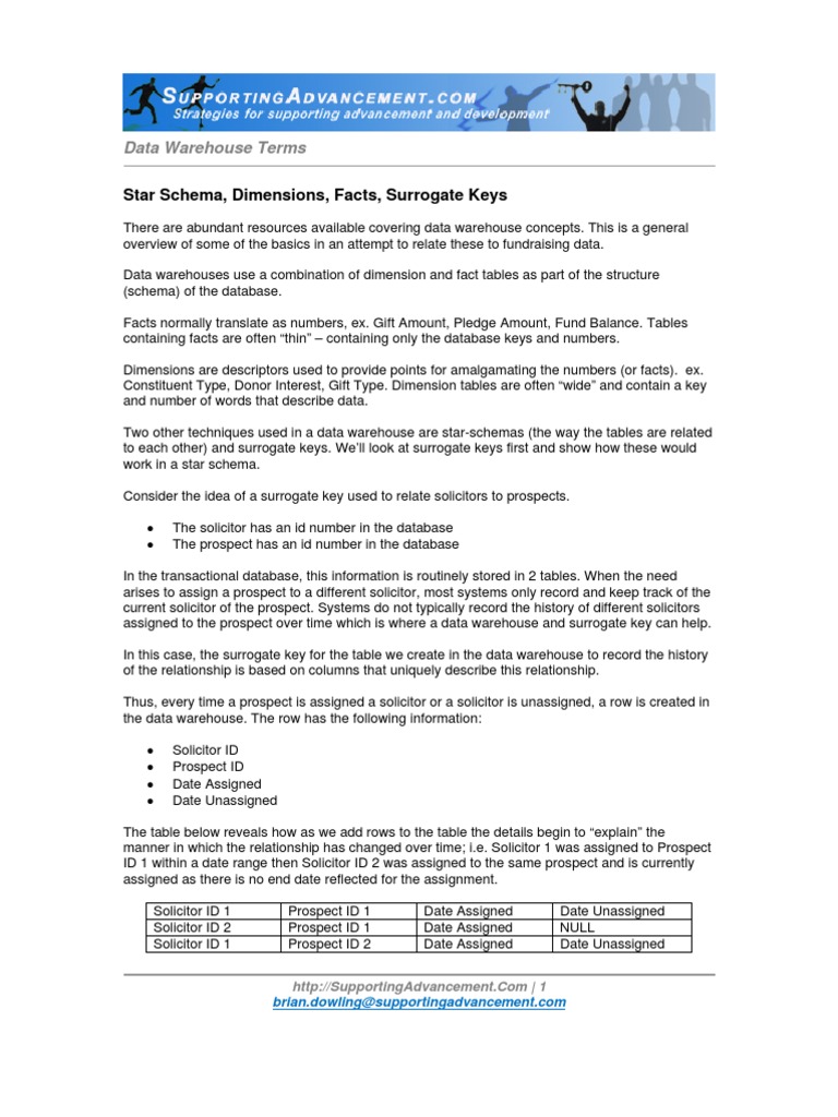 Data Warehouse Terms: Star Schema, Dimensions, Facts, Surrogate Keys | PDF
