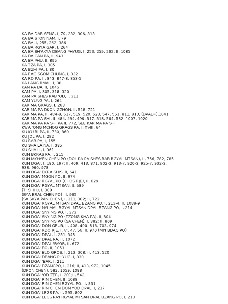 ROERICH, George, Index of Personal Names in Tibetan in The Blue Annals ...