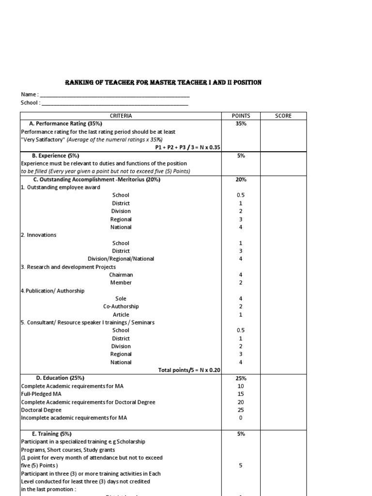 Criteria For Master Teachers' Applicants | Download Free PDF ...