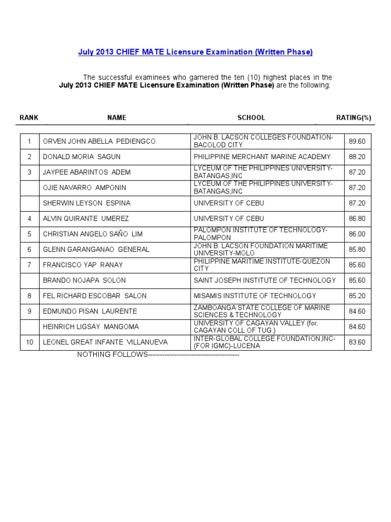 Top 10 Chief Mate Exam Passers | PDF | Career & Growth | Science ...