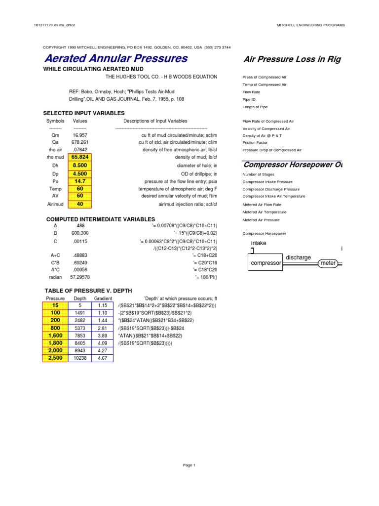 Annular Pressure Loss Calculation – GONKWS