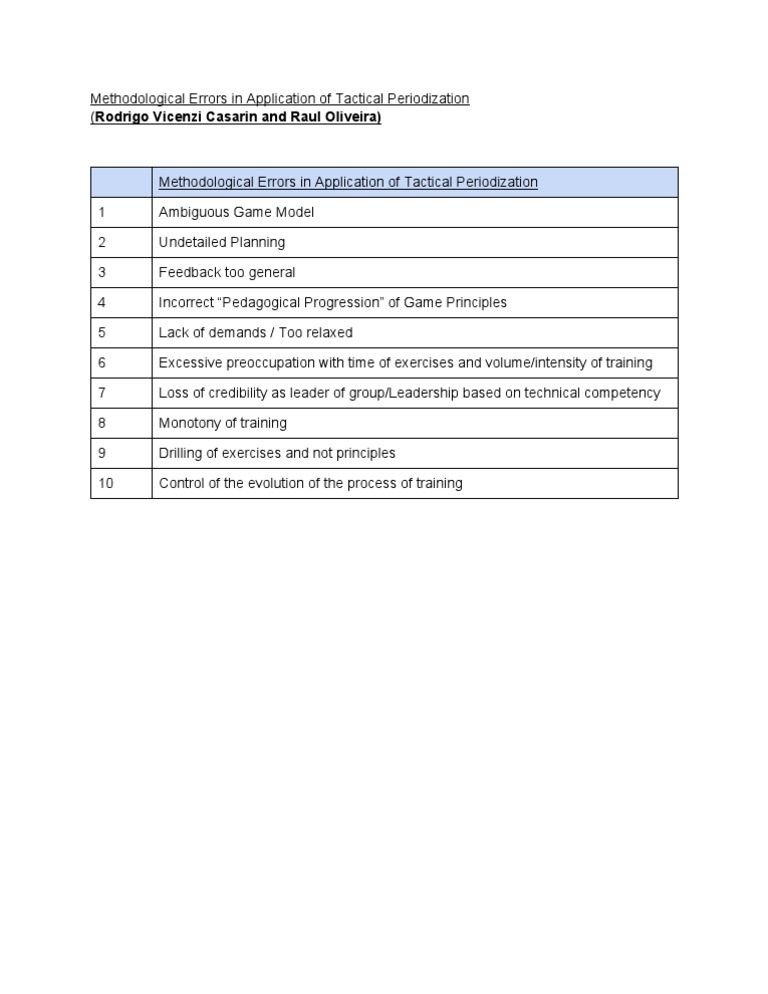 Ten Common Methodological Errors When Applying Tactical Periodization ...