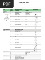 Electrical Standards SLD Symbols Legend PDF | PDF | Transformer | Switch