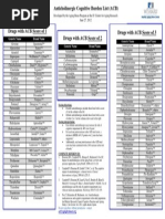 Light Sensitive Drugs-01 | PDF | Organic Compounds | Functional Group
