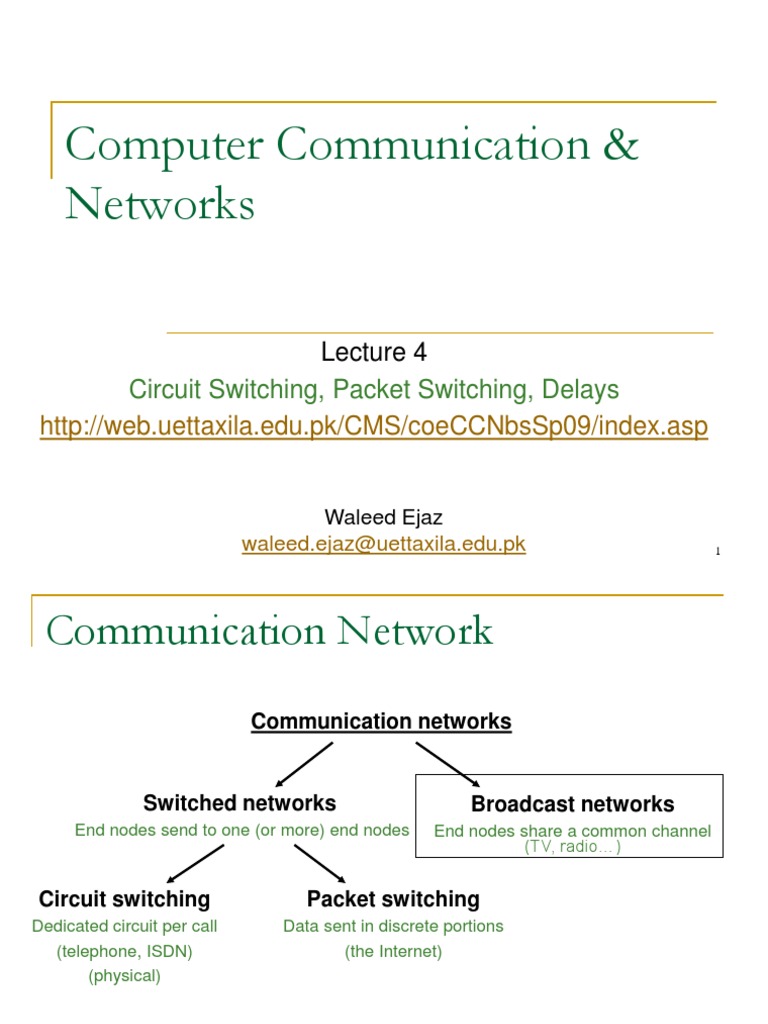 Computer Communication & Networks: Circuit Switching, Packet Switching ...