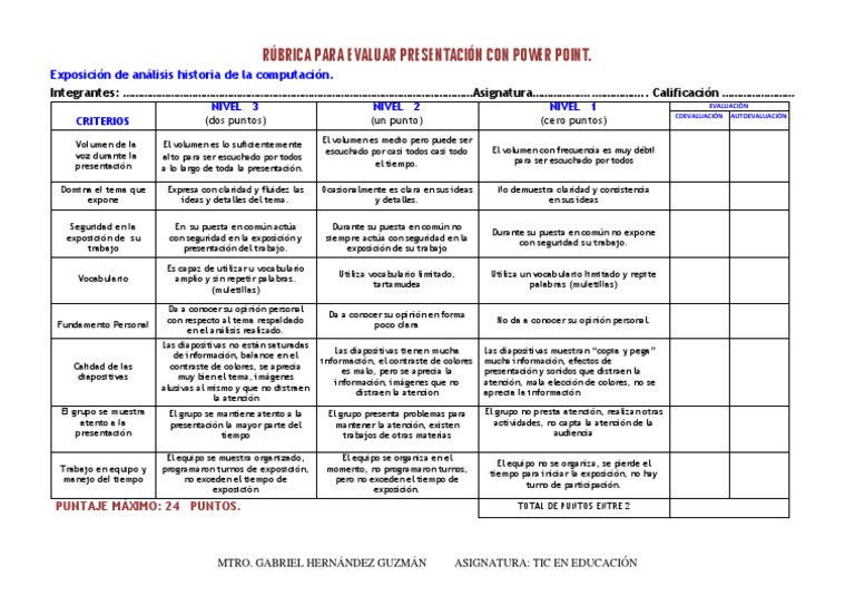 Rúbrica para Evaluar Presentación Con Power Point | PDF | Cognición ...