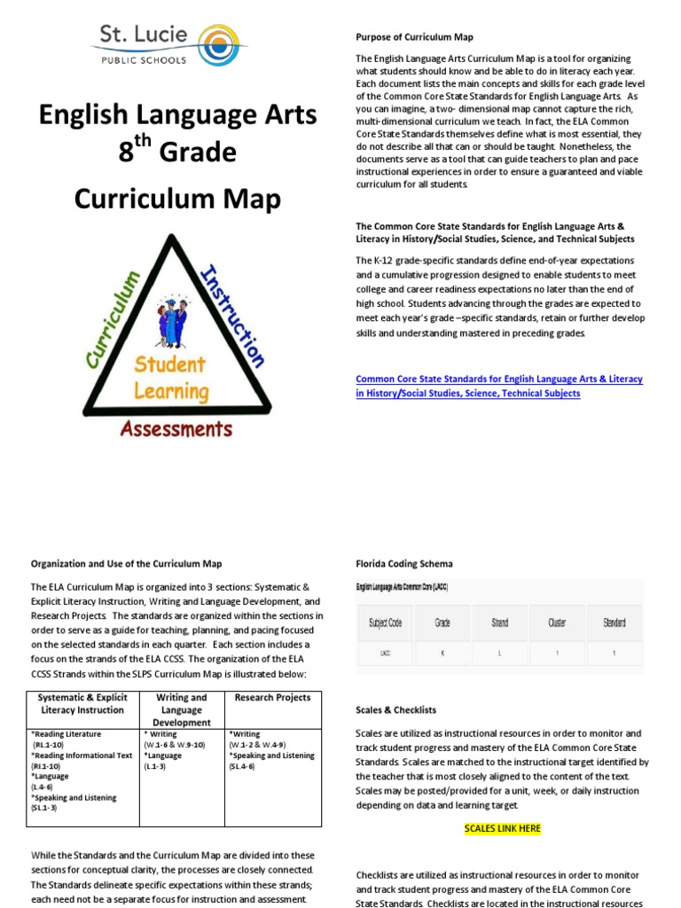 Ela08 CM | PDF | Narrative | Curriculum