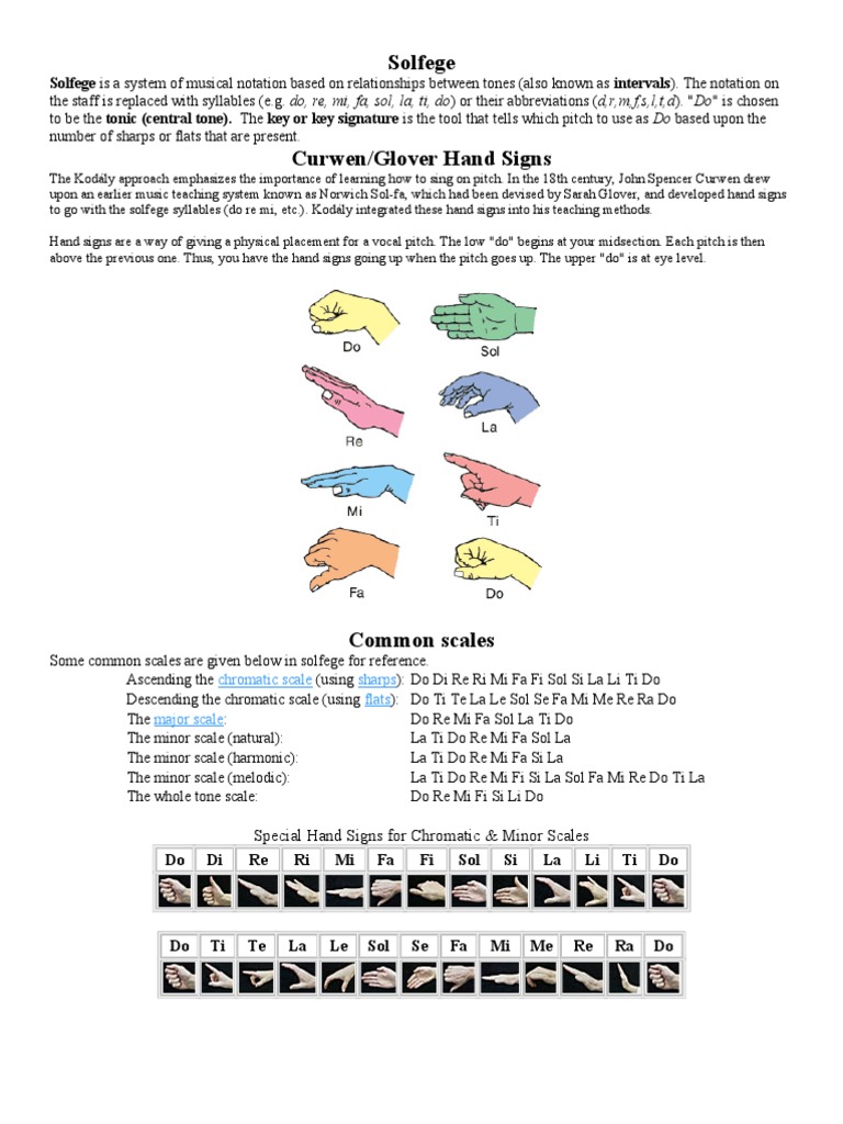 Solfege.pdf