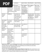 1S CivP | PDF | Collateral Estoppel | Social Institutions