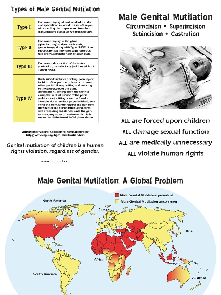 Male Genital Mutilation: A Global Problem | Download Free PDF | Sexual ...