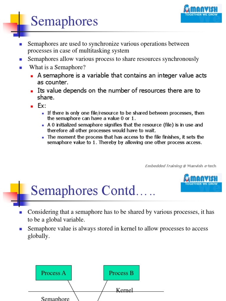 7 Semaphores | Download Free PDF | System Software | Areas Of Computer Science