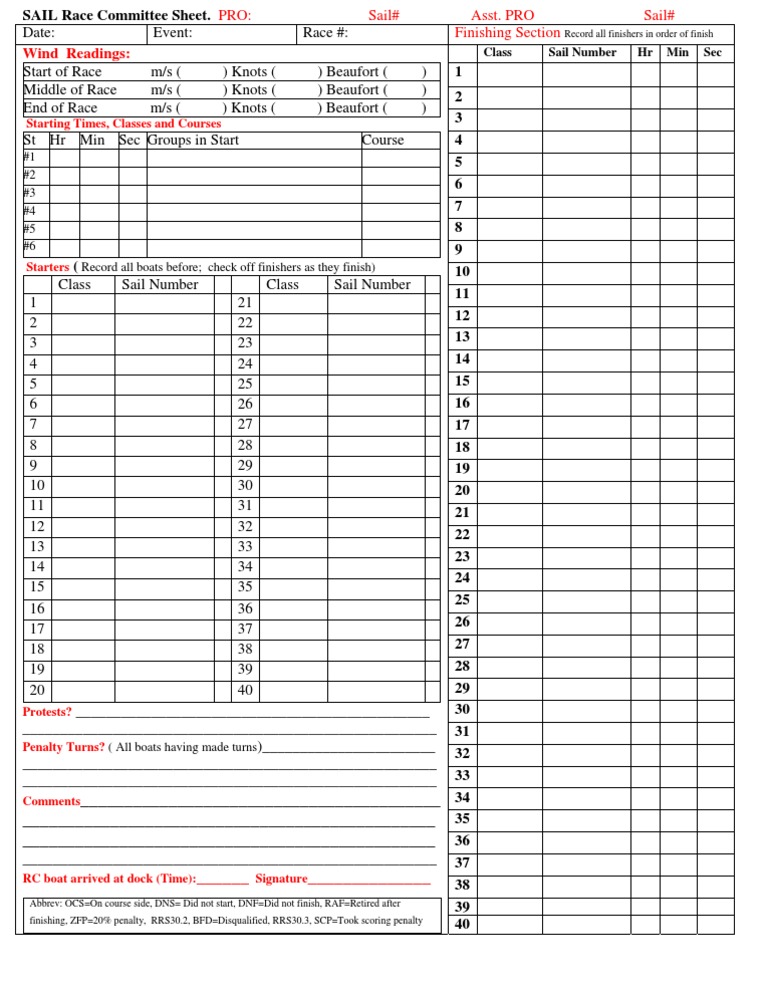SAIL Race Committee Record Sheet | PDF | Water Sports | Water Transport