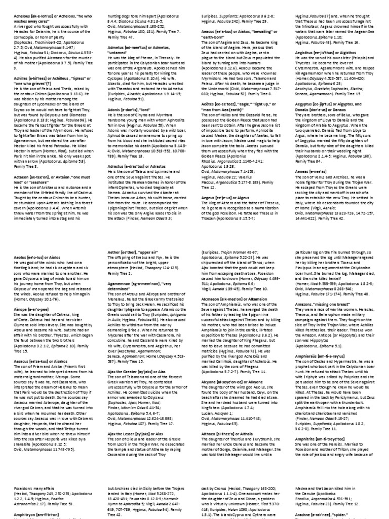 Mythology | Download Free PDF | Agamemnon | Clytemnestra