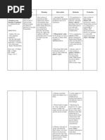 Fdar Samples Presentation | PDF | Hemodialysis | Surgery