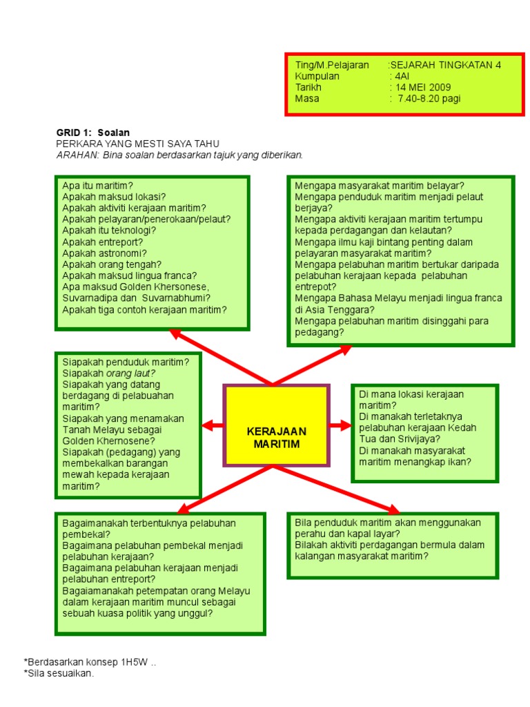 Literasi Maklumat Sejarah F4 | PDF