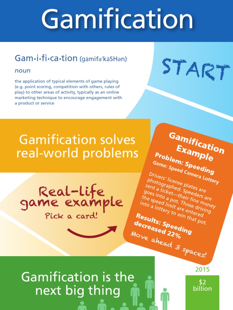 Gamification (INFOGRAPHIC) | PDF | Social Information Processing ...