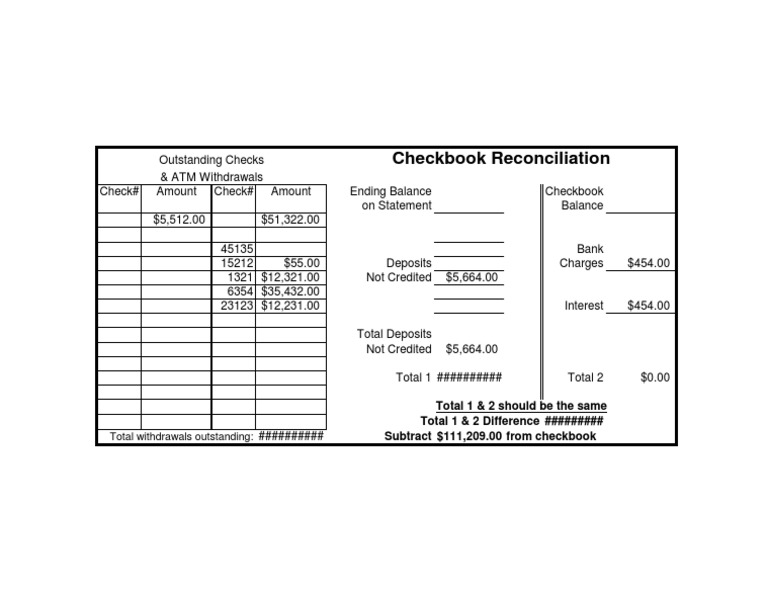 Checkbook Reconciliation Guide | PDF