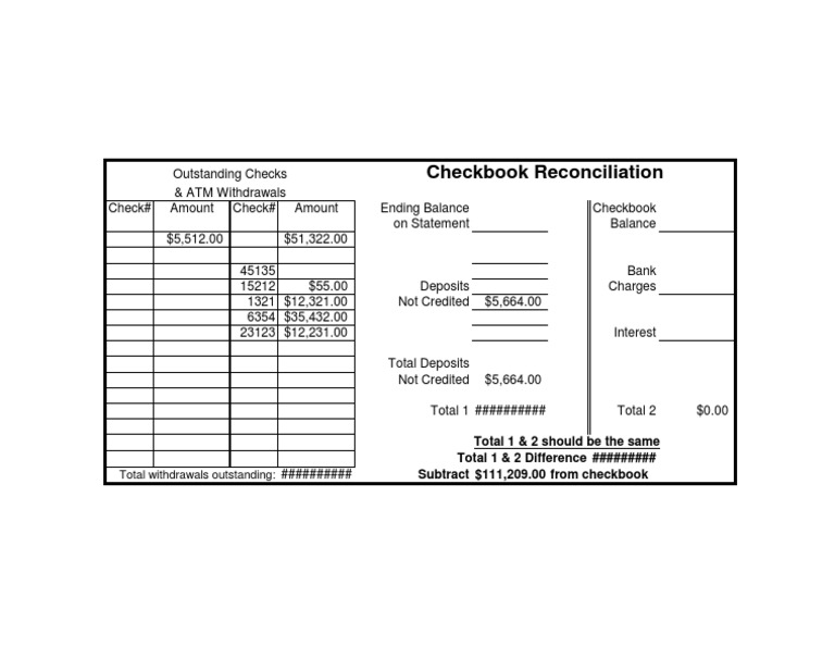 Checkbook Reconciliation: Total Withdrawals Outstanding | PDF
