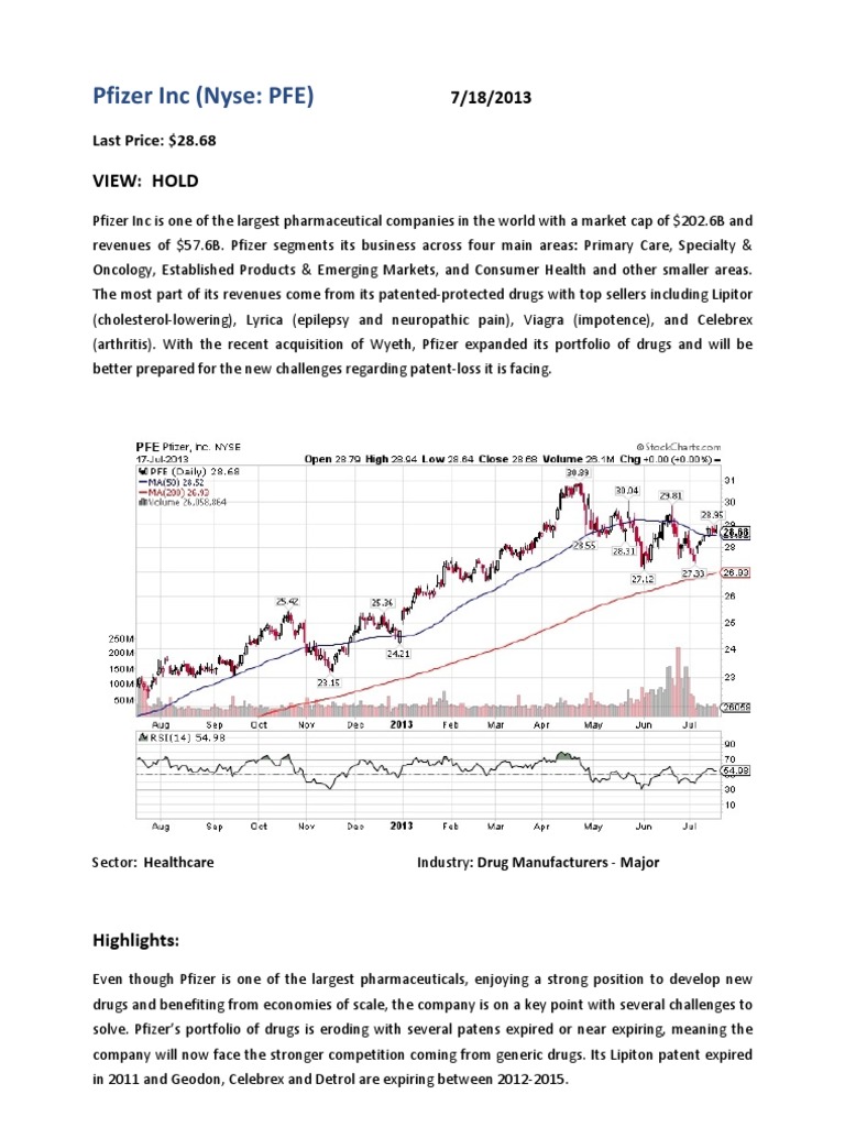 PFE Outlook and Research Report | PDF | Price–Earnings Ratio | Stocks