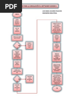 Tutorial Flexsim 12 - Cómo Agregar Objetos 3D Al Modelo de Simulación en Flexsim | PDF ...