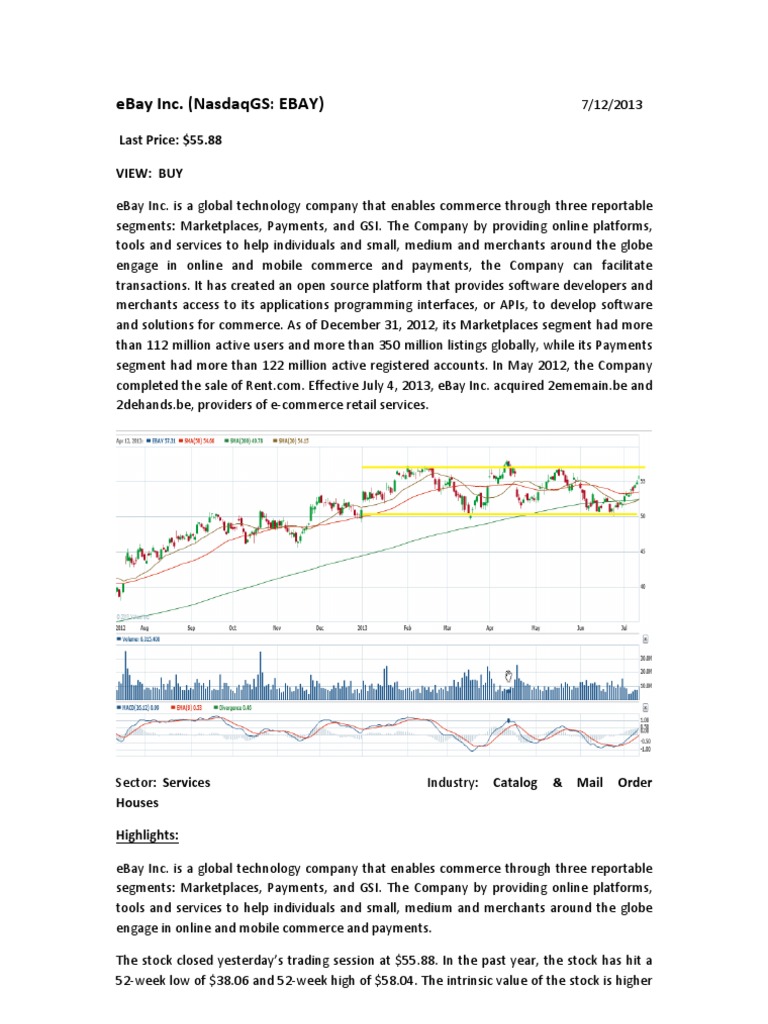 EBAY Outlook and Research Report | PDF | Financial Analyst | Stocks