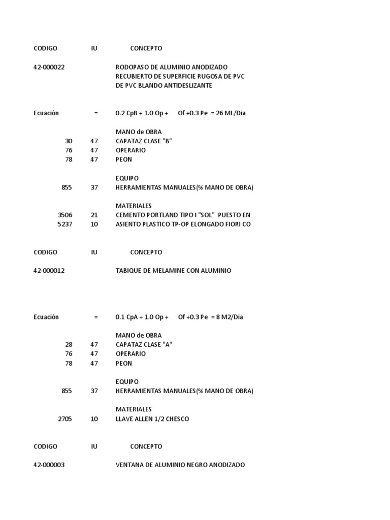 Carpinteria de Aluminio | PDF | Aluminio | Materiales