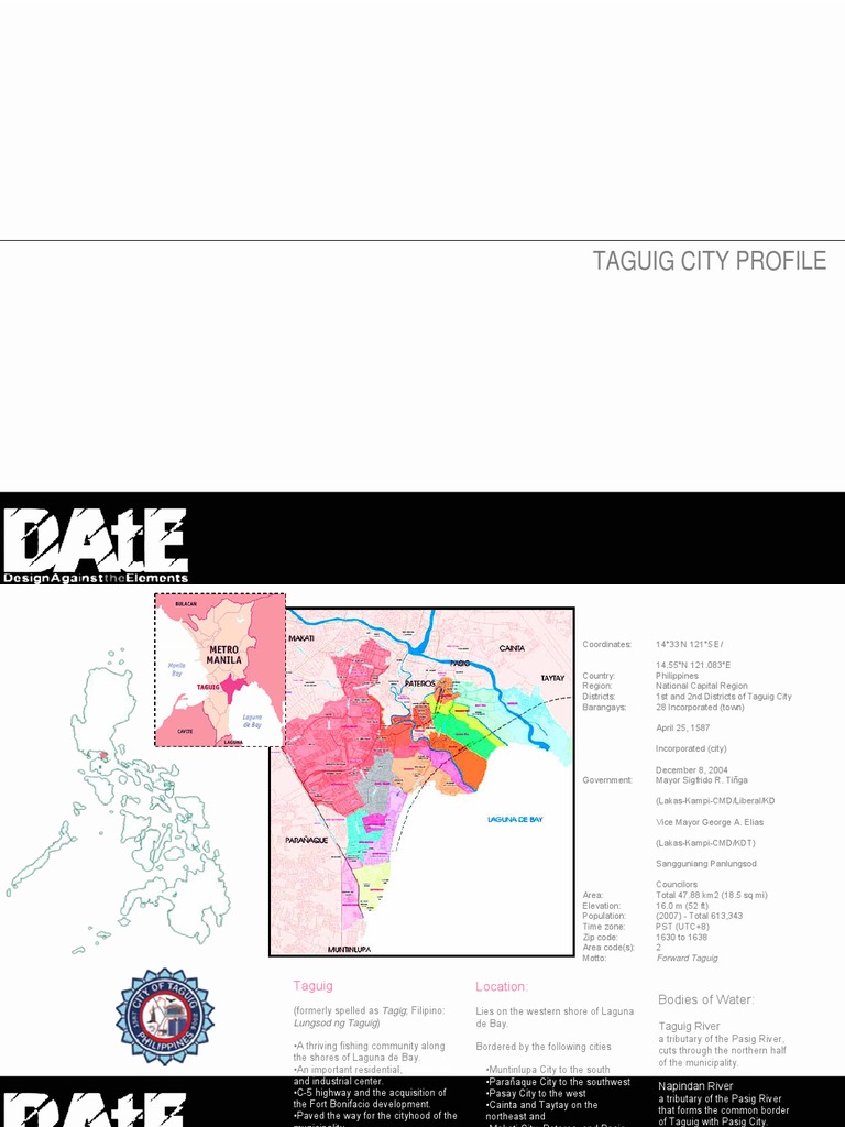 Taguig City Profile | PDF | Geomorphology | Physical Geography