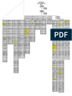 Senarai Nama Peserta Program CSR 2024 | PDF