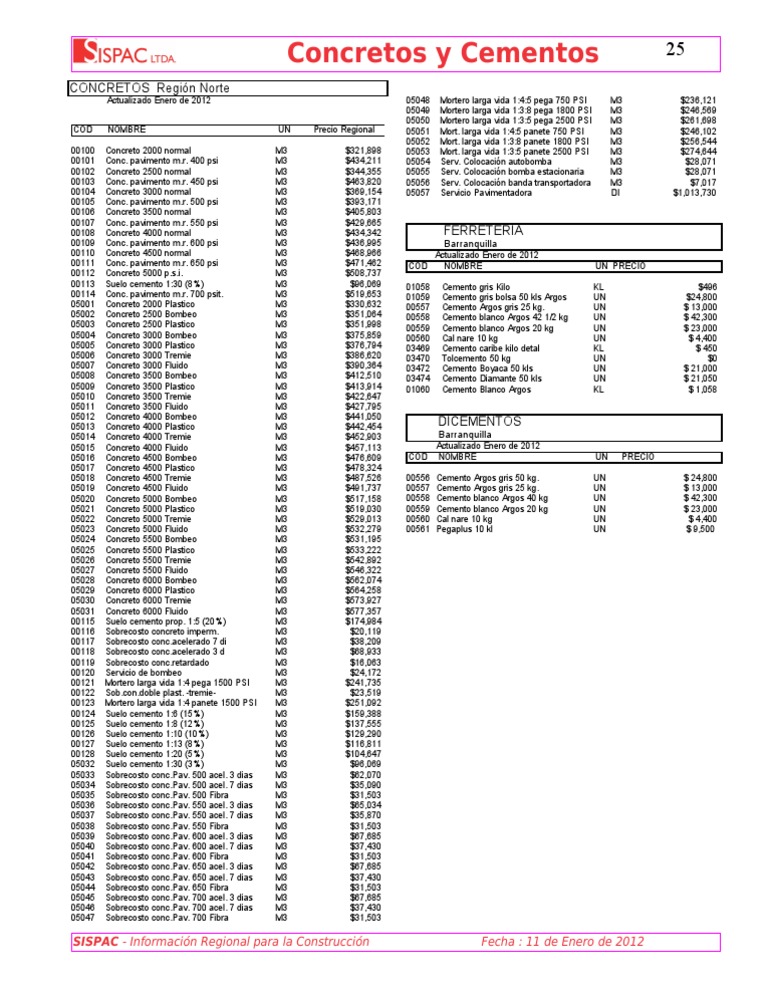 Precios Concretos y Cementos | Ingeniería estructural | Materiales ...