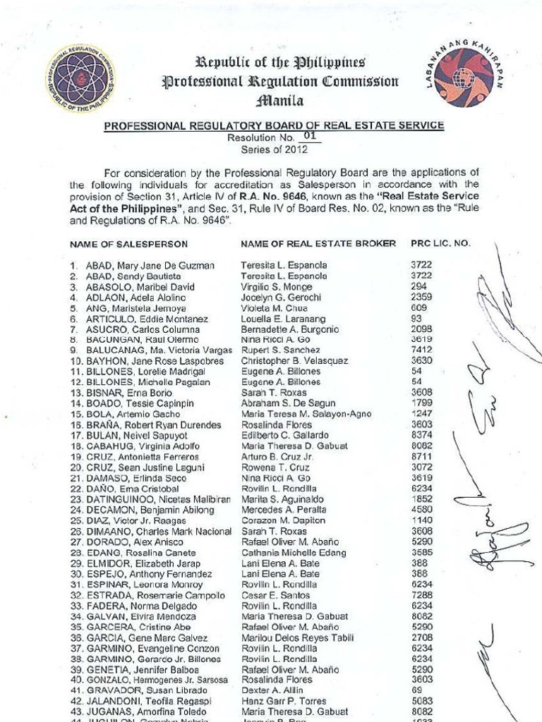 PRBRES Resolution 1-2012 | PDF