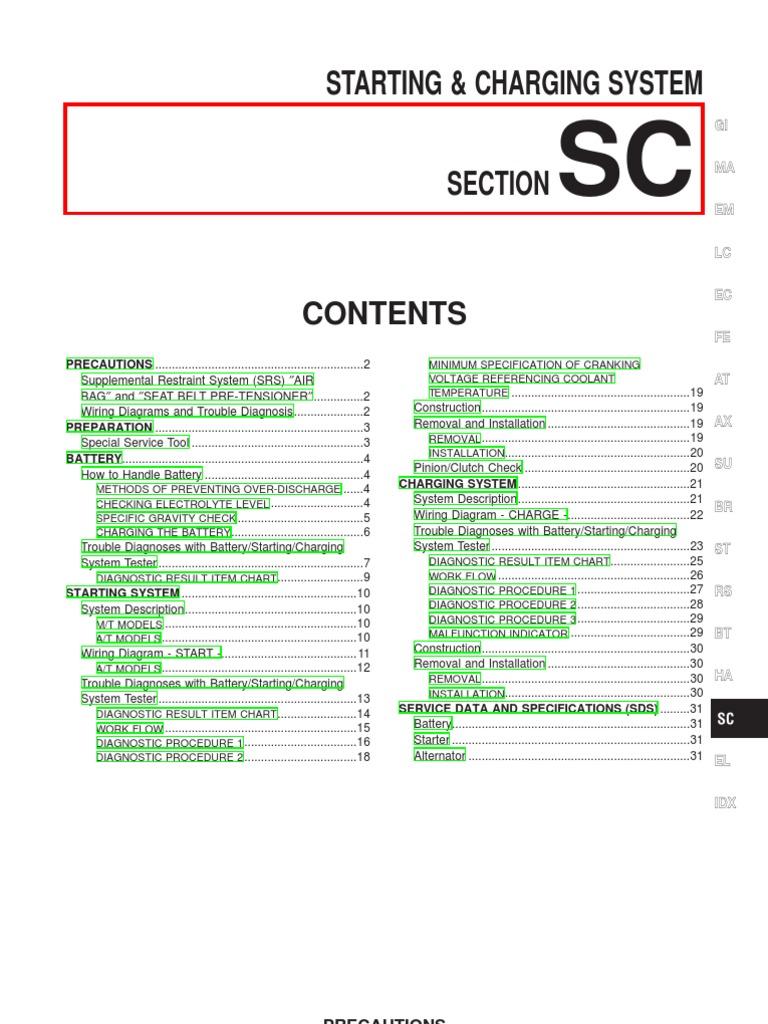 SC - Starting & Charging System | PDF | Science & Mathematics ...