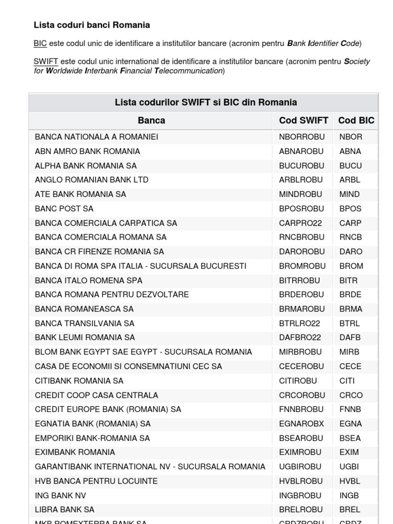 Lista Coduri Banci Romania | PDF