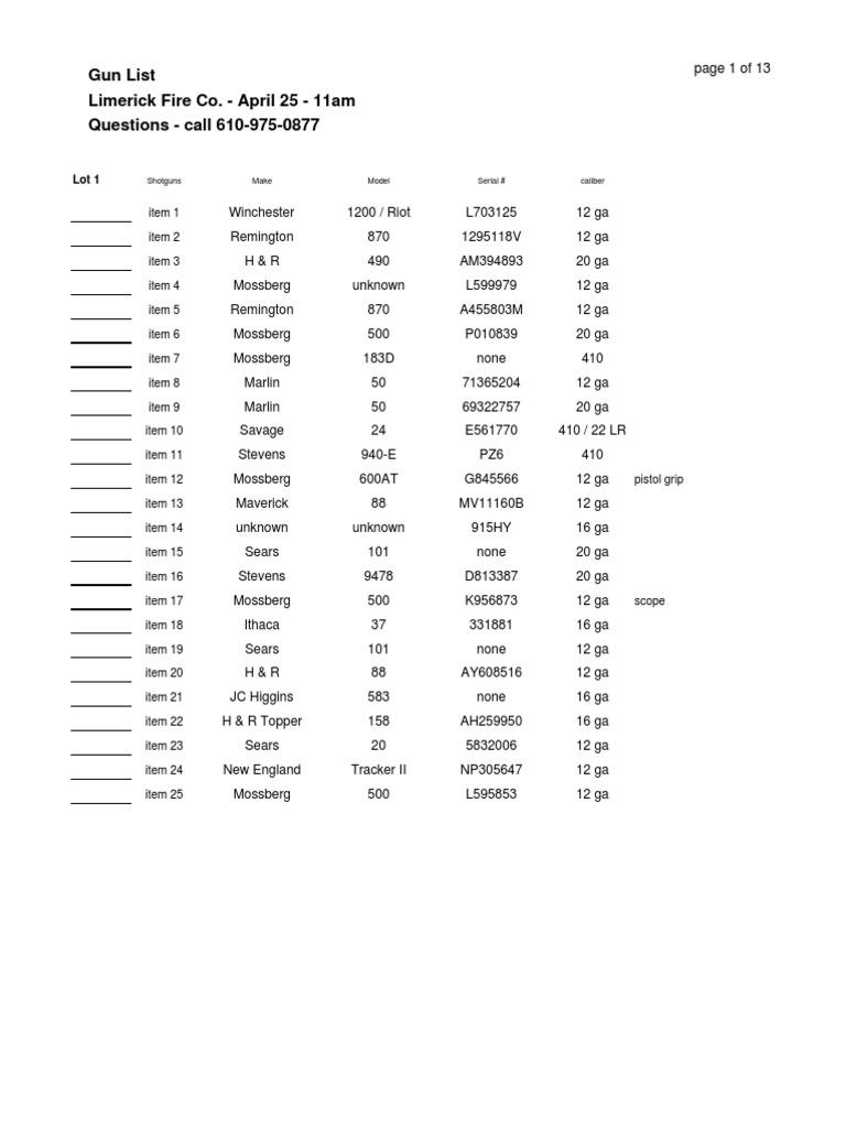 gun-list | Firearms | Projectile Weapons