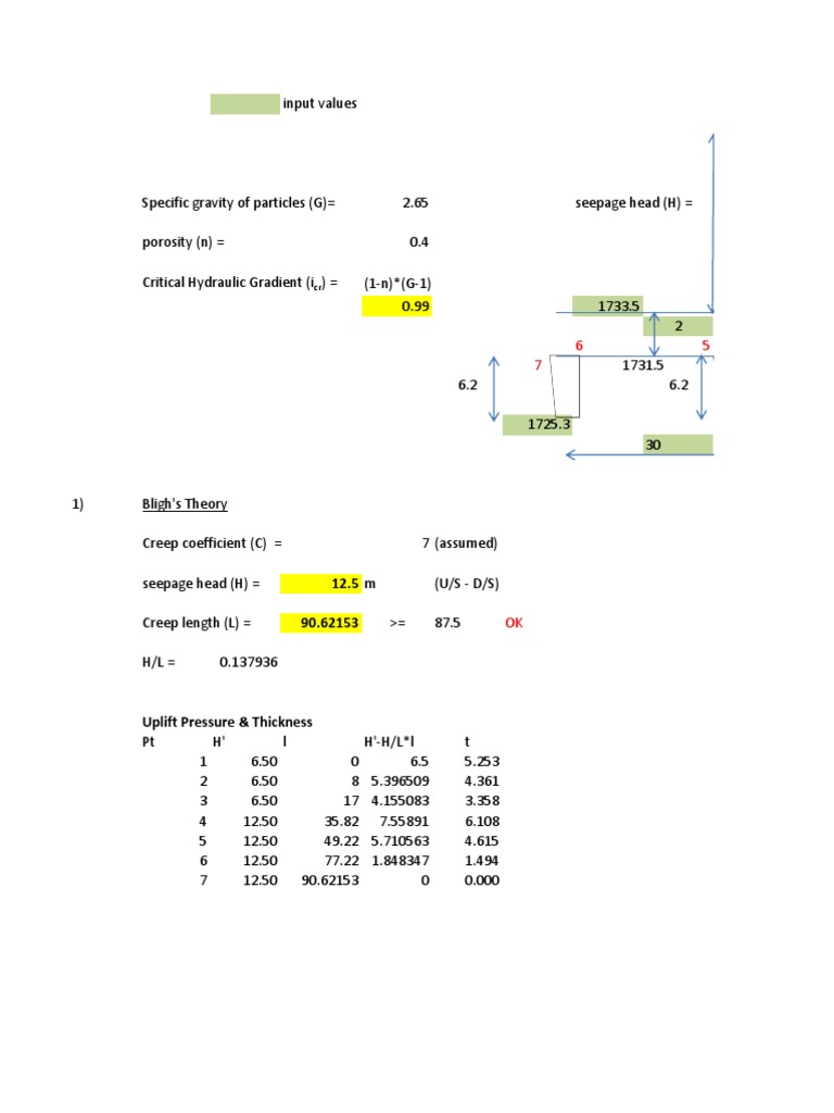 Barrage Design | PDF | Soil Mechanics | Continuum Mechanics