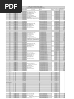 Price List Rocell Bathware (March, 2020) | PDF | Home Appliance | Bathing