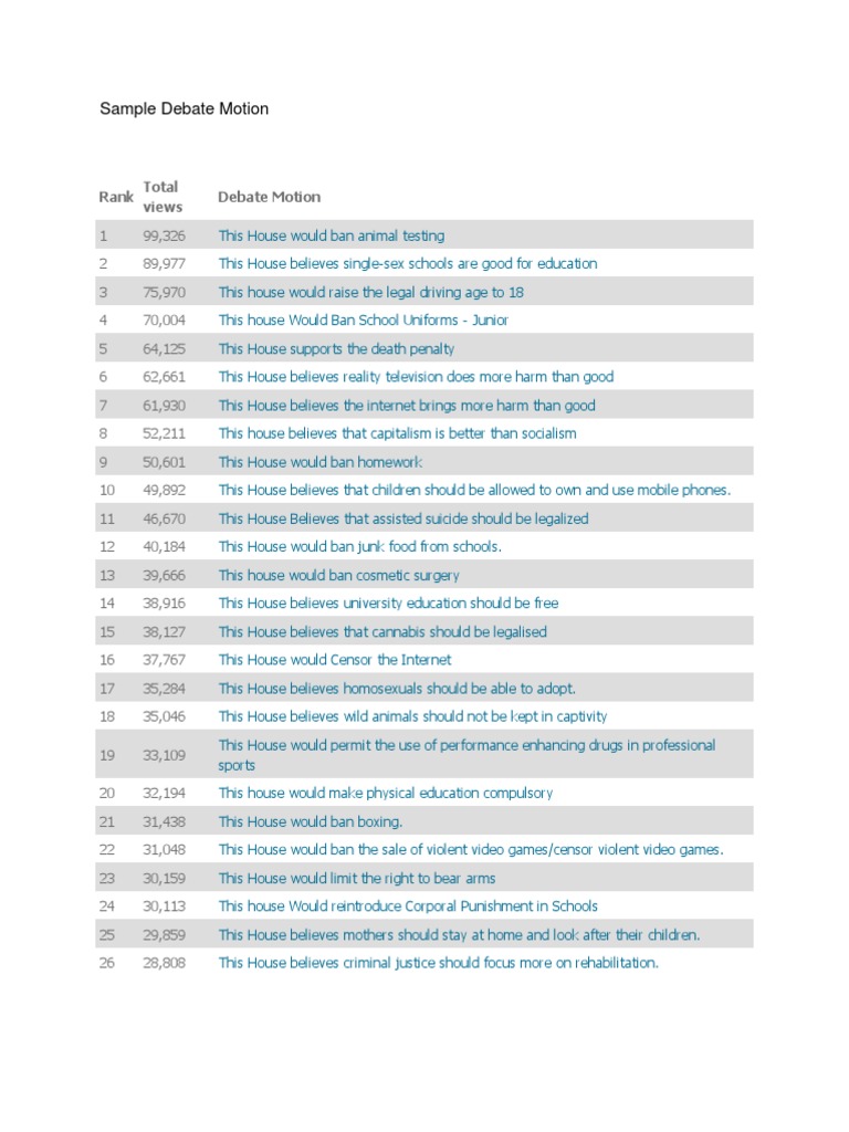 Sample Debate Motion | PDF | Crime & Violence | Crime Thriller