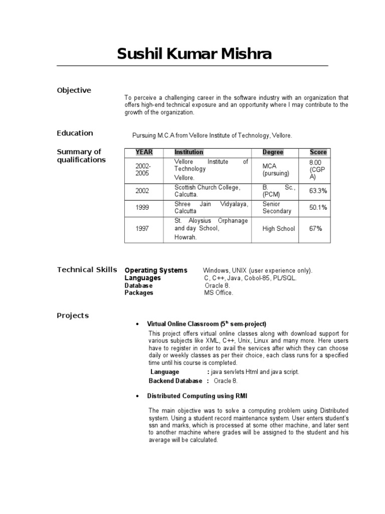 Sushil Kumar Mishra: Objective | PDF | College | Java (Programming Language)