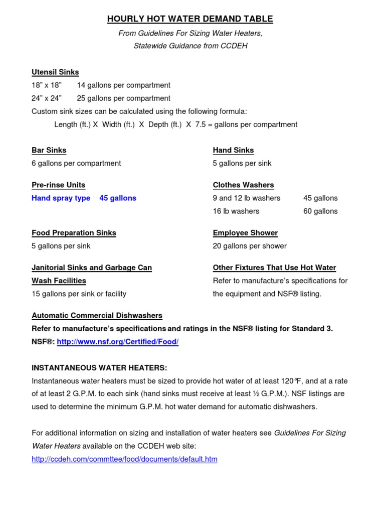 Hourly Hot Water Demand Calculation Table | PDF