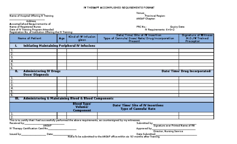 Iv Format | PDF | Intravenous Therapy | Medical Specialties