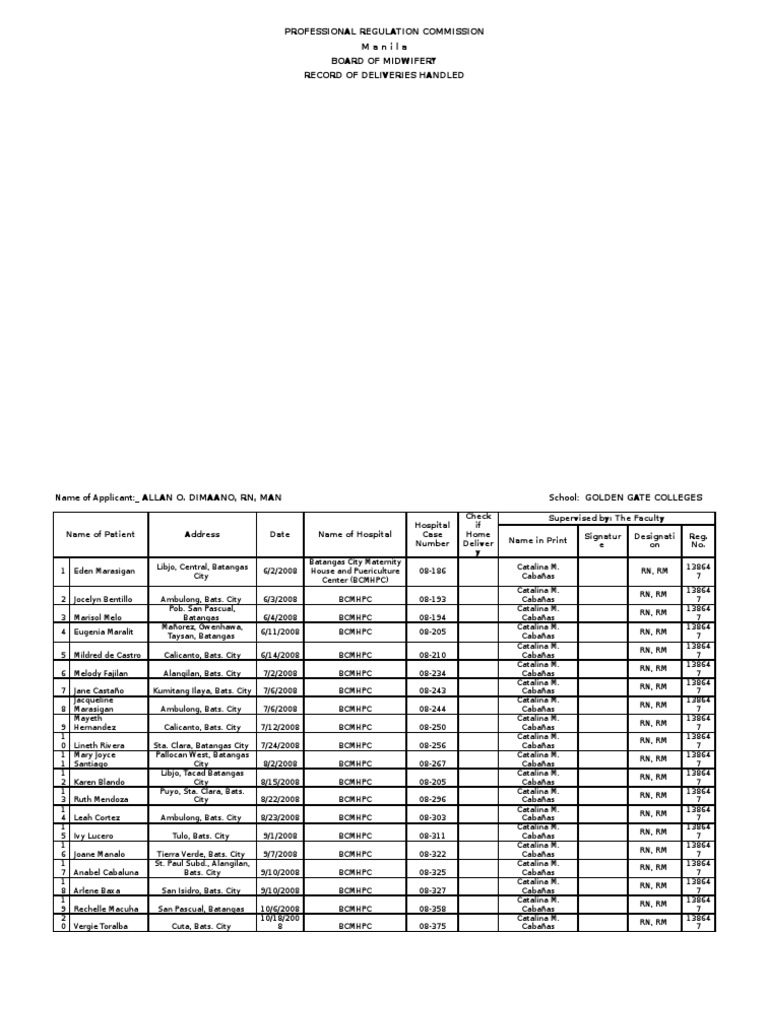 Prc Form- Delivery Cases