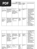 Nicu Intravenous Drug Compatibility Chart | Drugs | Medicinal Chemistry ...