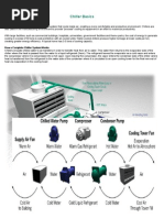 What Is The Difference Between DX and VRF - Industry Knowledge ...