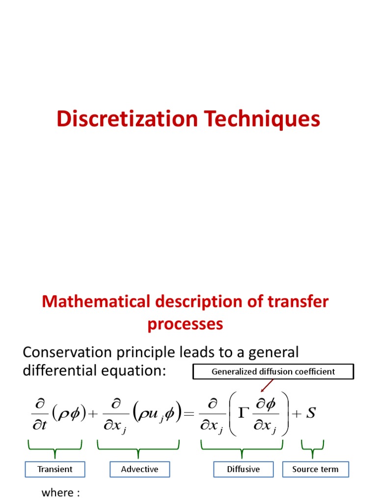 Discretization Of Equation Finite Element Method Equations