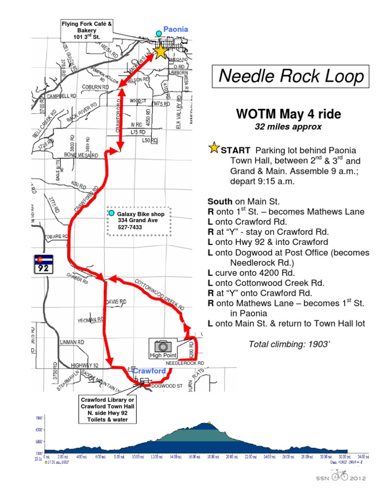Needle Rock Loop | PDF | Travel