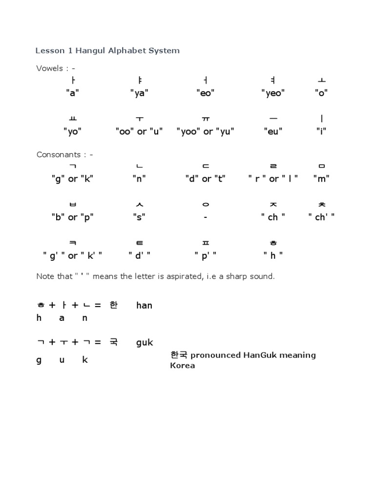 Lesson 1 Hangul Alphabet System | PDF