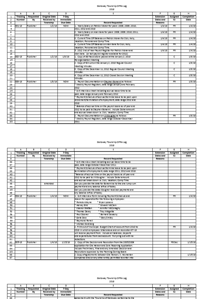 Galloway Township OPRA Log 2013 Aug 2 | PDF | Accrual | Spreadsheet