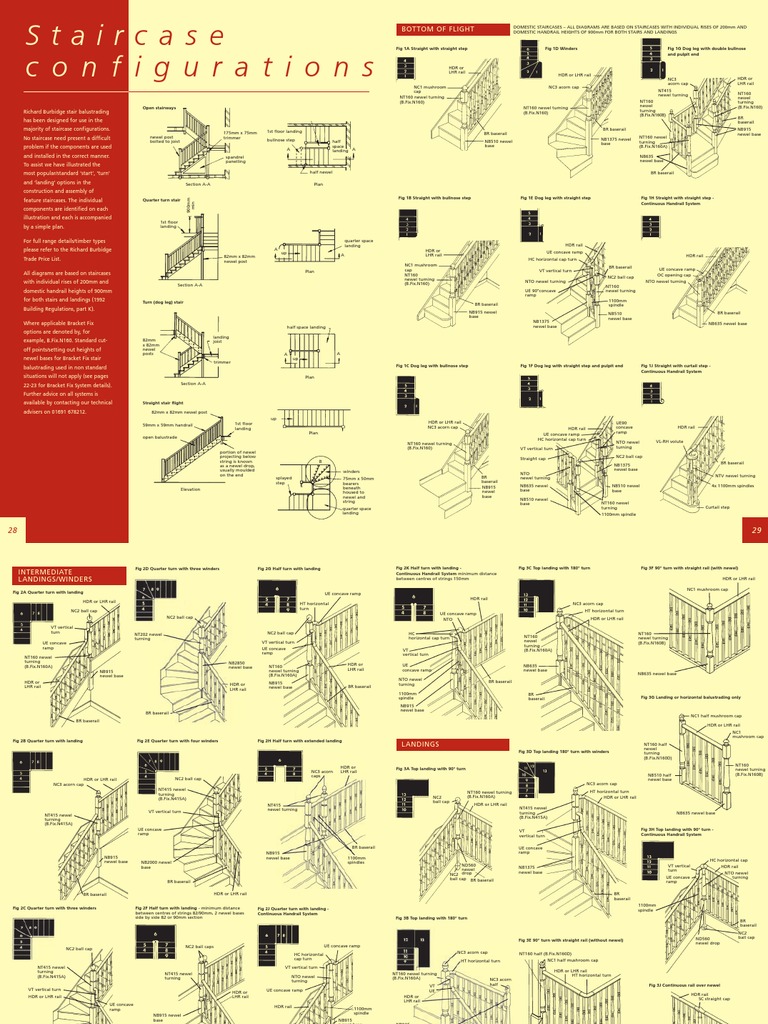 Stair Config | PDF | Stairs | Architectural Design